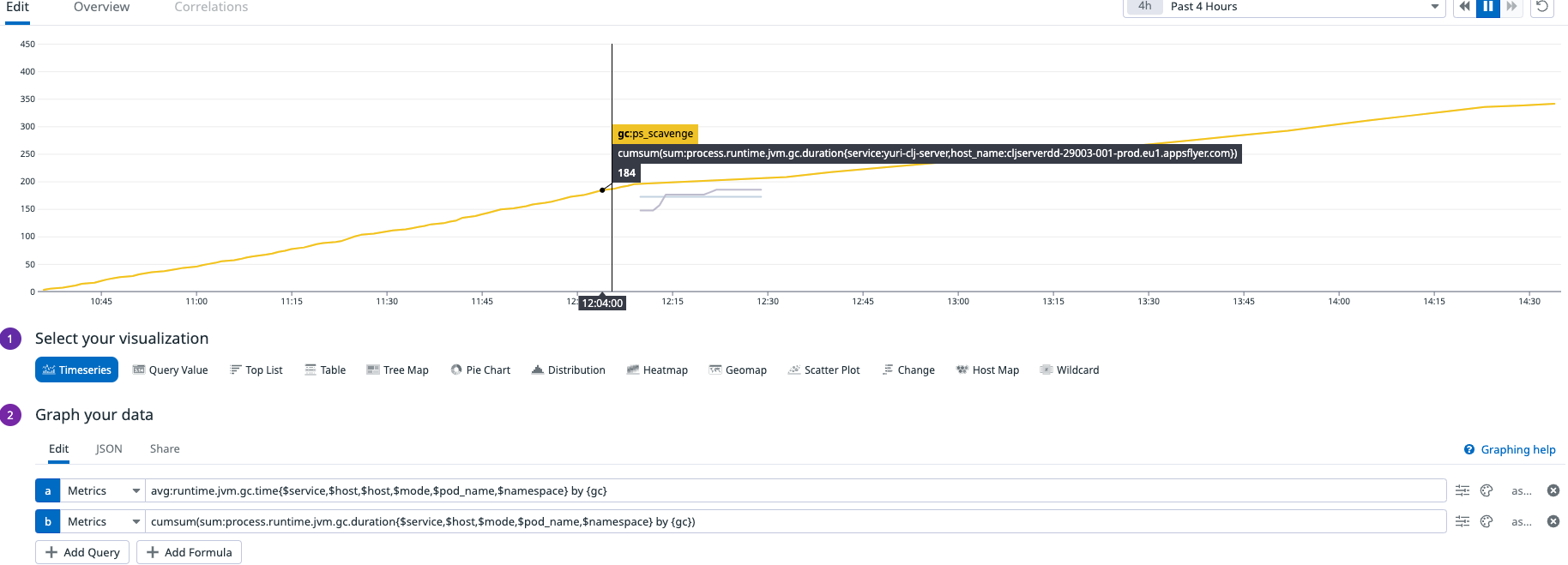 Runtime Metric `ntime Jvm Gc Duration` Publishing Odd Values · Issue 8305 · Open