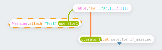 Dynamic widget visualization throws an error · Issue #5893 · enso-org/enso · GitHub
