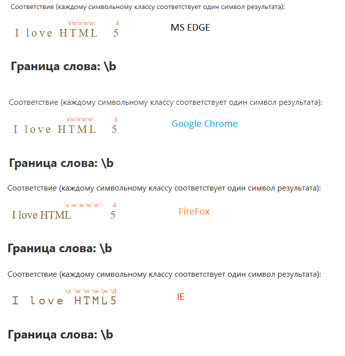 Некорректное отображение изображений в формате SVG · Issue #428 · javascript-tutorial/ru ...