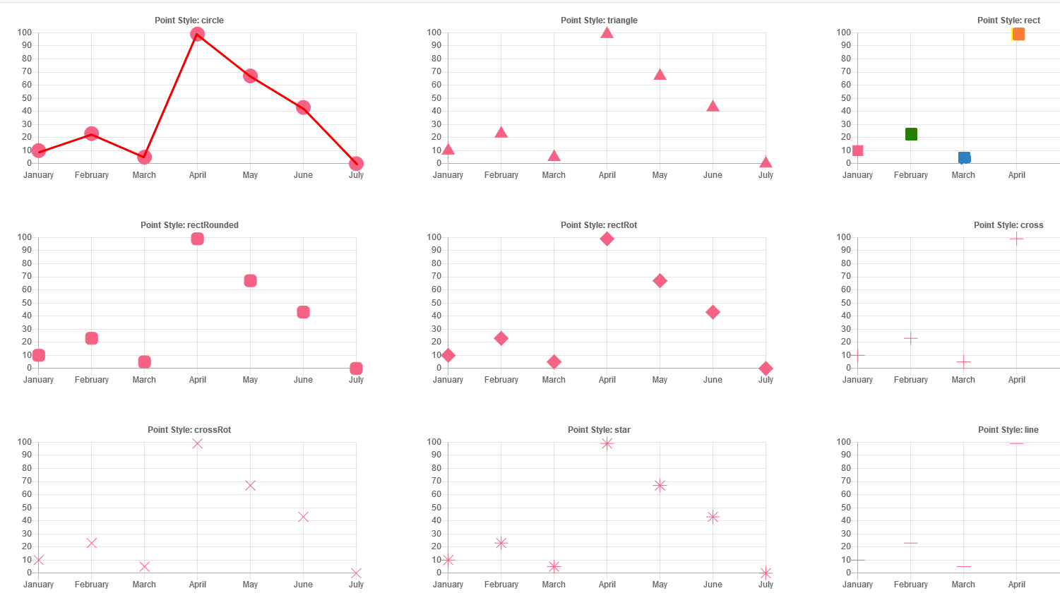 Chart LineSeries type with additional characteristics · Issue #674 · tradingview/lightweight ...