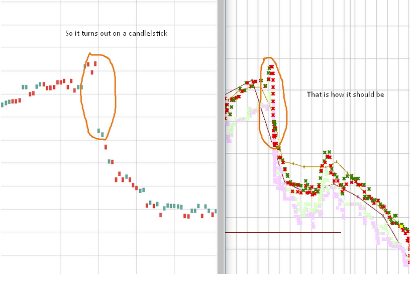 Chart LineSeries type with additional characteristics · Issue #674 ...
