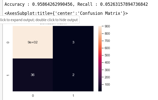 GitHub - anthoniusadi/Random-forest-with-SMOTE: classification using ...