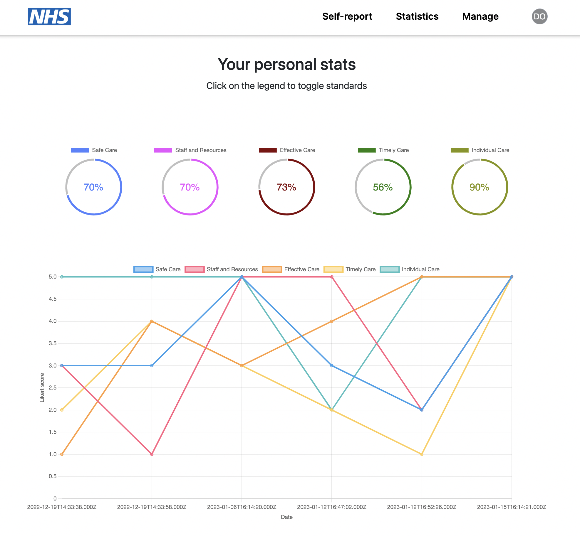 Week 15: Progress update | UCL-COMP0016-2022-Team-9