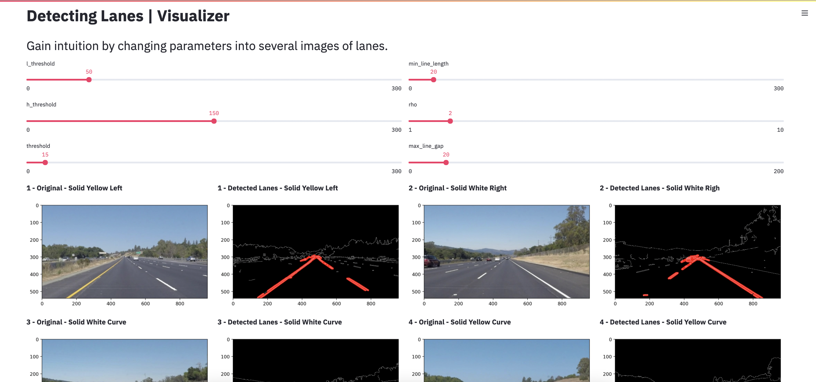 GitHub - jmillanm/detect_lanes_visualizer: A simple visualizer where ...