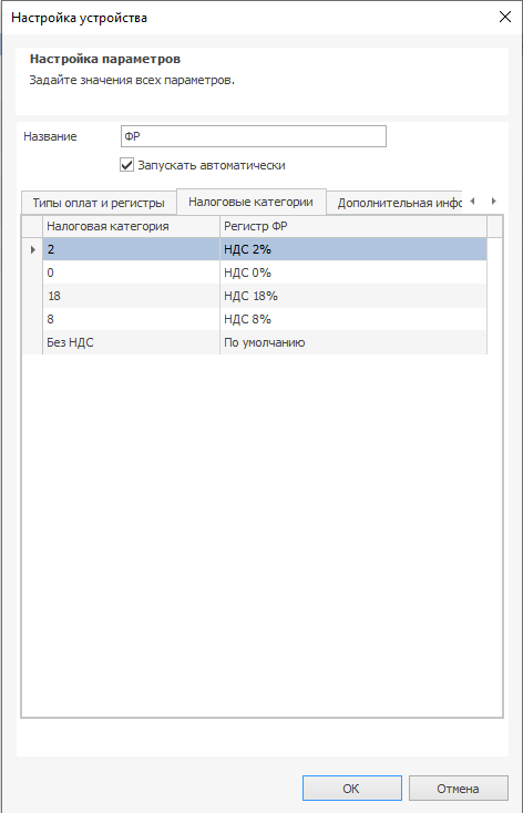 Налоговые категории в чеке коррекции · Issue #194 · iiko/front.api.sdk · GitHub