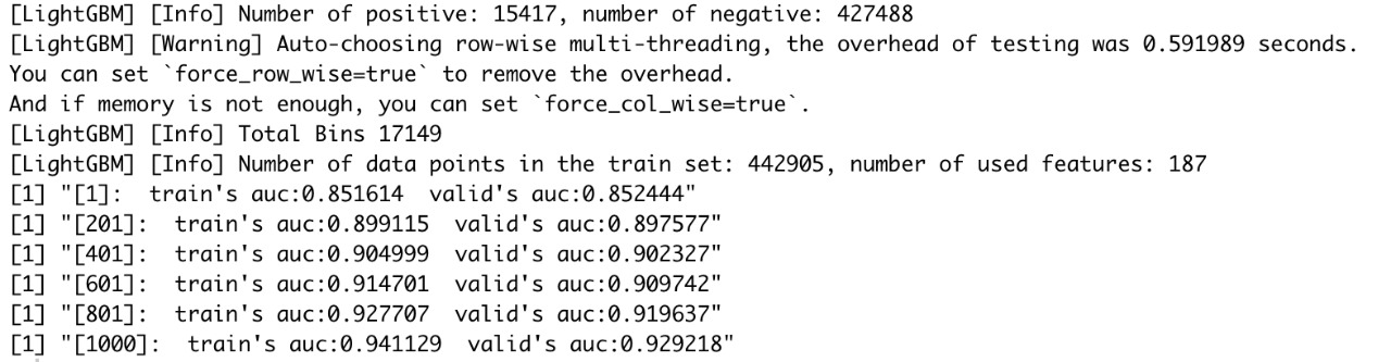GitHub - shai0002/Credit-Card-Fraud-Detection: This project is based on Kaggle competition ...