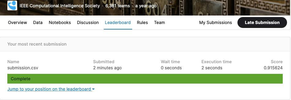 GitHub - shai0002/Credit-Card-Fraud-Detection: This project is based on ...