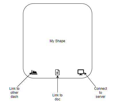 Add support for multiple link mappings for the same shape · Issue #137 · algenty/grafana ...