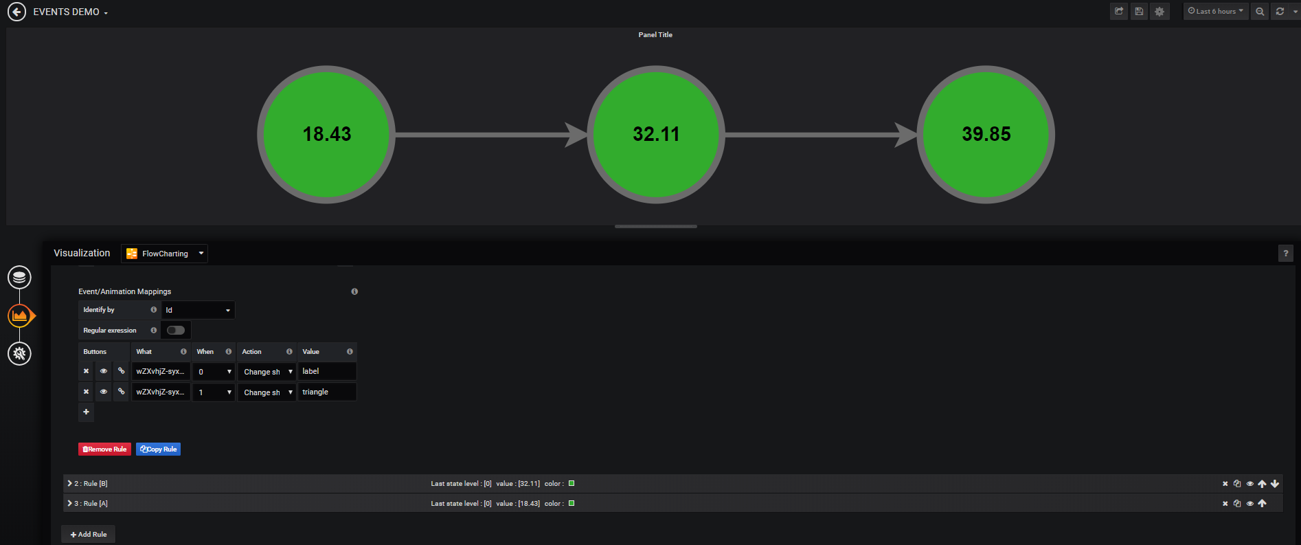 Feature request: blink option for color mapping · Issue #141 · algenty/grafana-flowcharting · GitHub