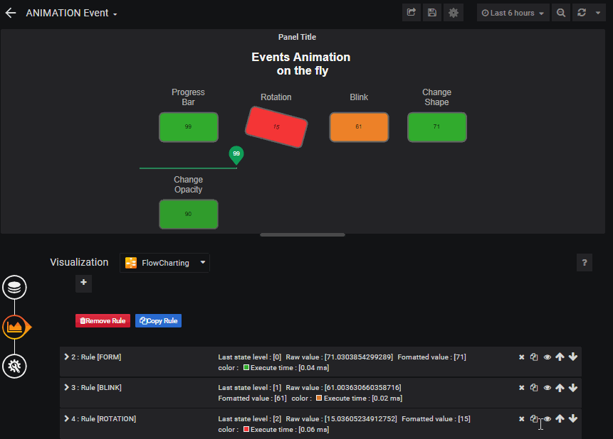 Feature request: blink option for color mapping · Issue #141 · algenty/grafana-flowcharting · GitHub