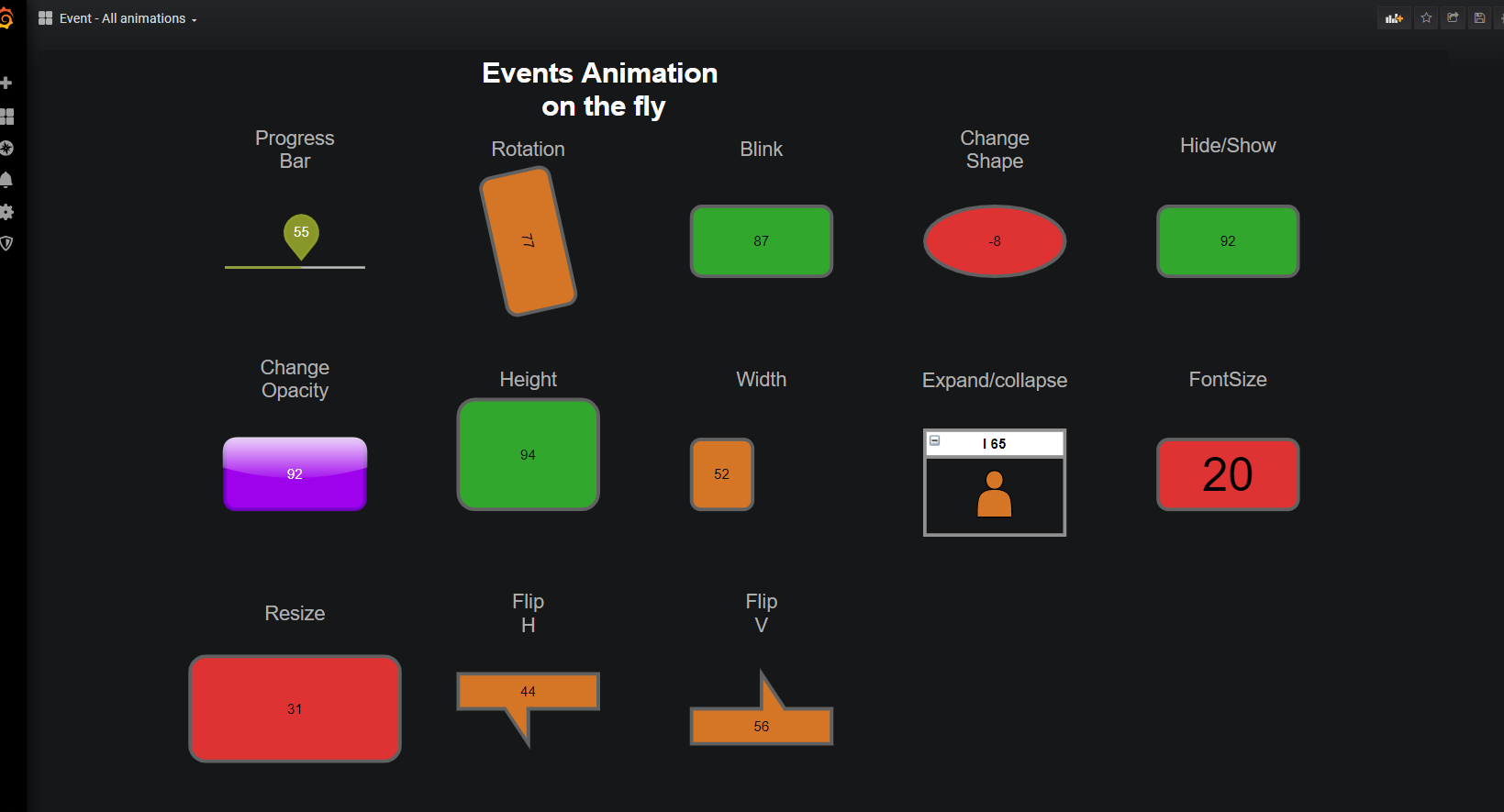 FlowCharting 0.9.0 in progress · Issue #161 · algenty/grafana ...