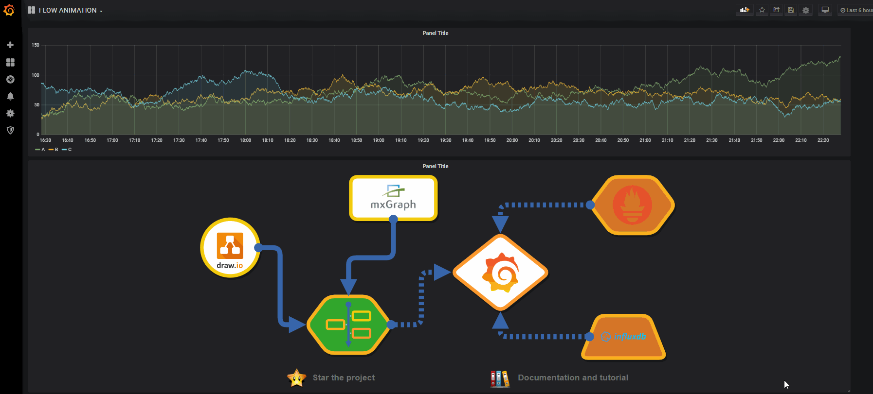 FlowCharting 0.9.0 in progress · Issue #161 · algenty/grafana-flowcharting · GitHub