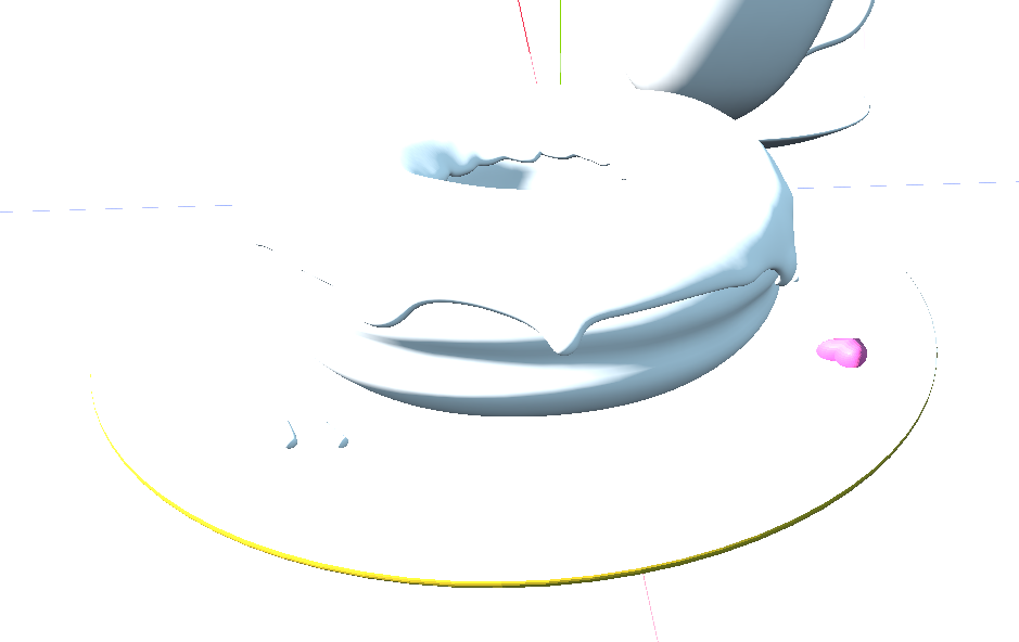 Euler Rotation Values From Blender Break Shadermaterial · Issue 293 · Godotenginegodot Blender