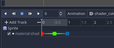 AnimationPlayer should be able to interpolate vec4 shader parameters and plane · Issue #11426 ...