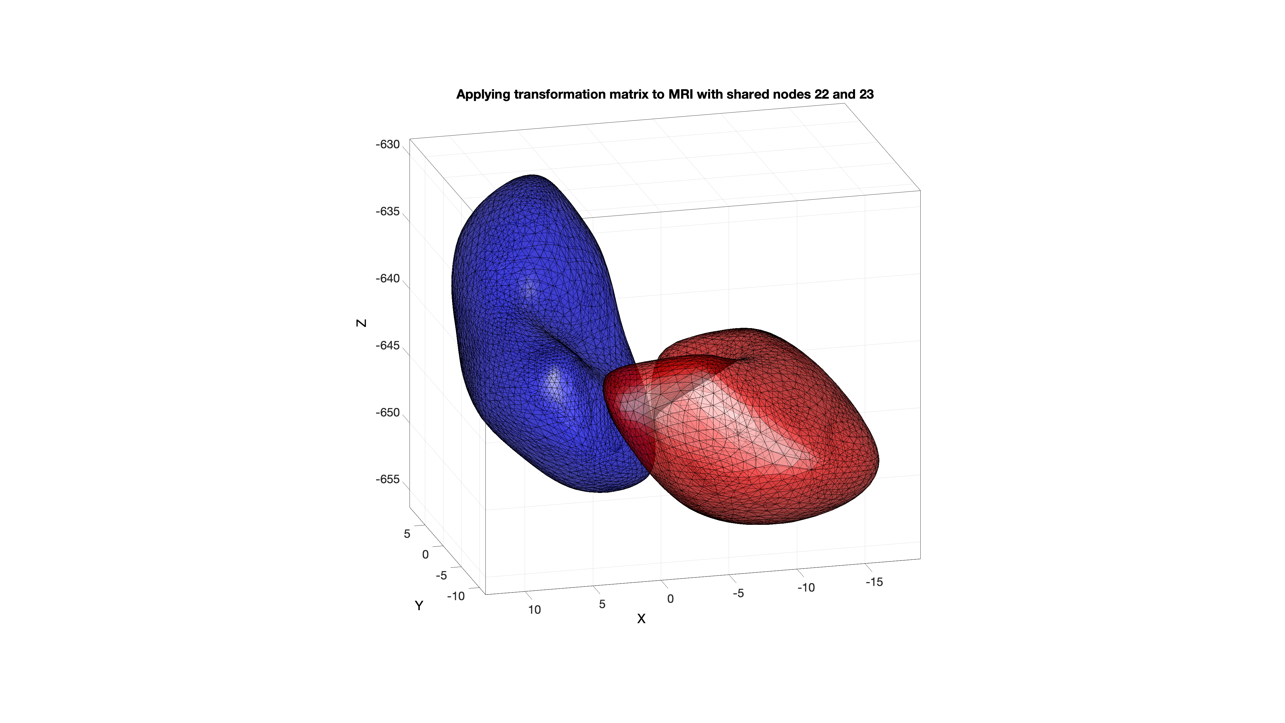 ctraj function · Issue #61 · petercorke/robotics-toolbox-matlab · GitHub ctraj function · Issue #61 · petercorke/robotics-toolbox-matlab · GitHub