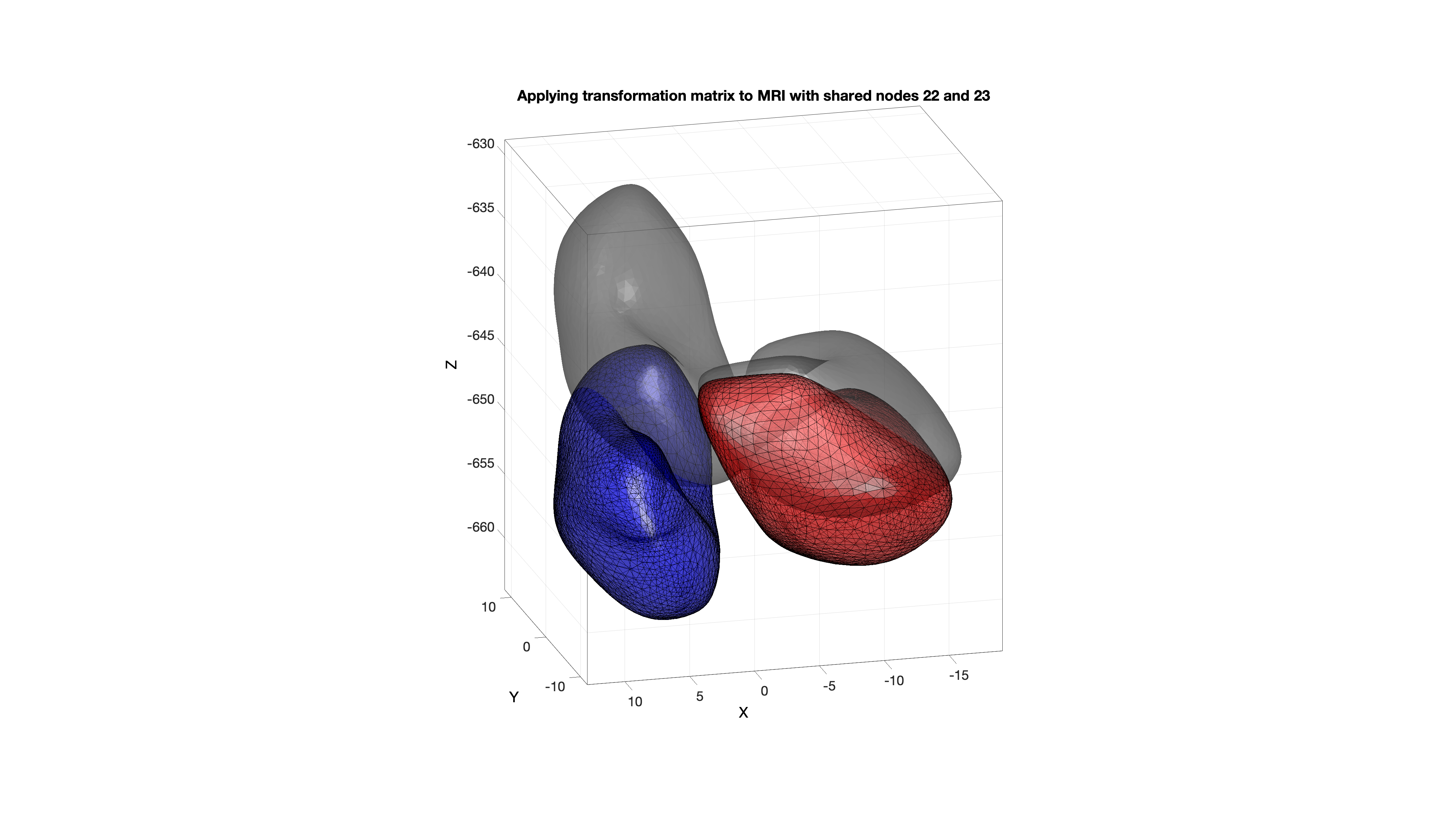 ctraj function · Issue #61 · petercorke/robotics-toolbox-matlab · GitHub