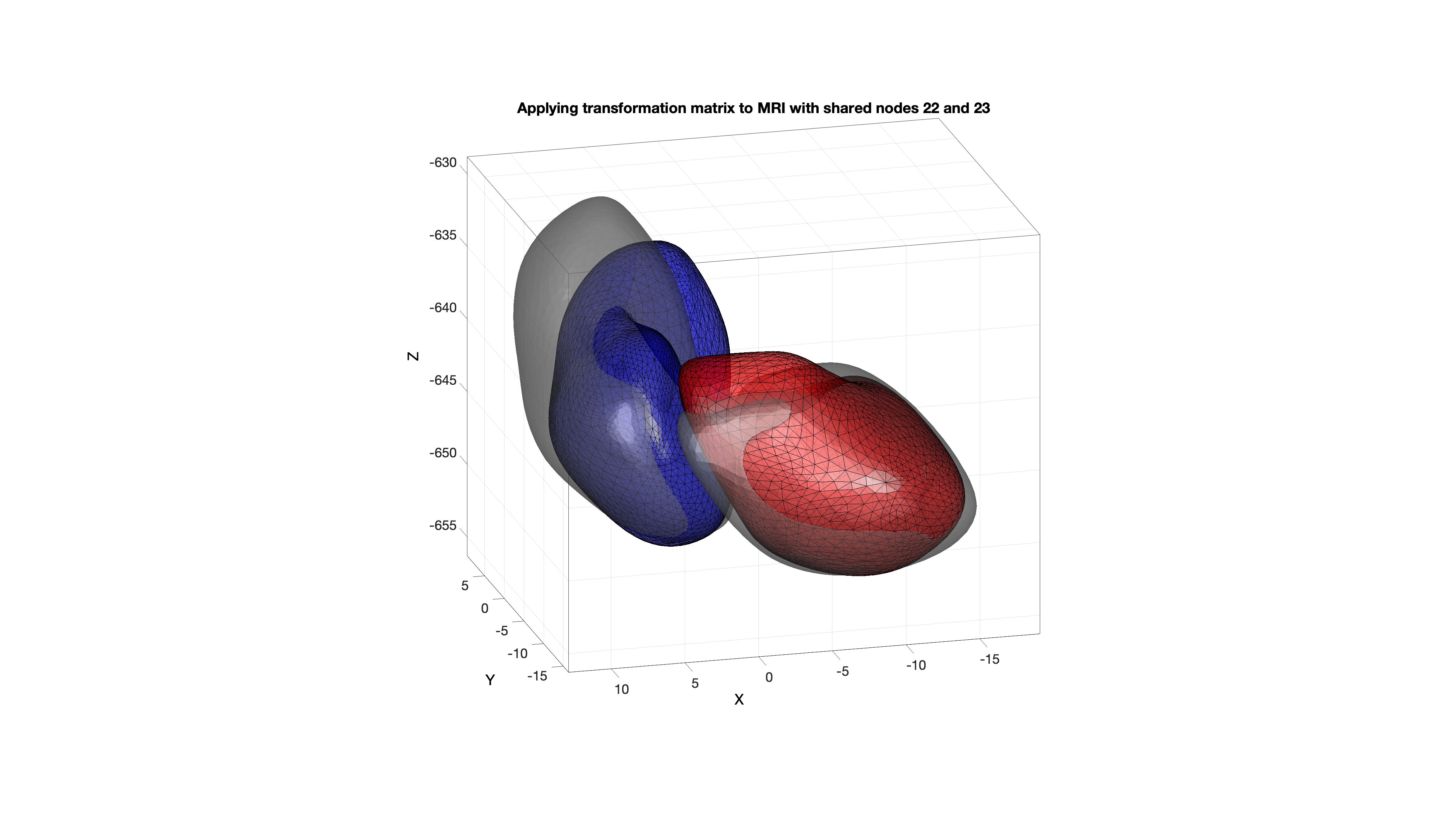 ctraj function · Issue #61 · petercorke/robotics-toolbox-matlab · GitHub