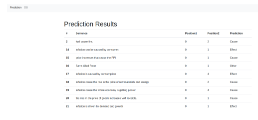 GitHub - EmnaDebbabi/CNN-Model-Deployment-with-Django