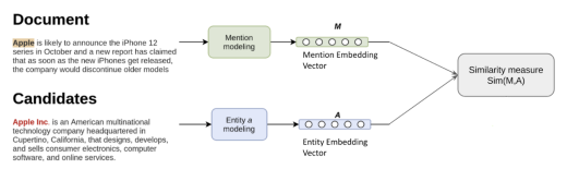 GitHub - EmnaDebbabi/Automatic-Filtration-Pipe