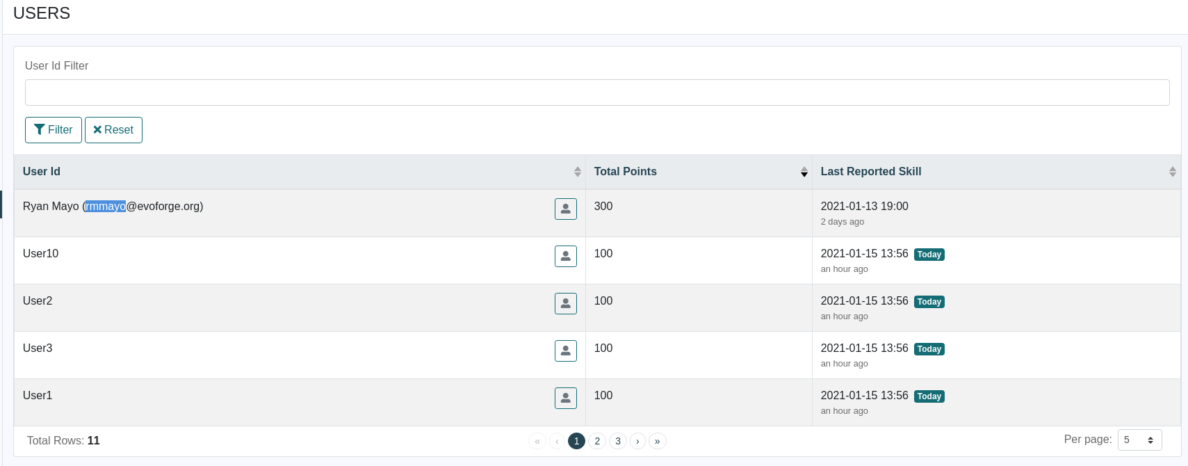 Transition Users page vue-table-2 table to use bootstrap-vue table · Issue #249 ...