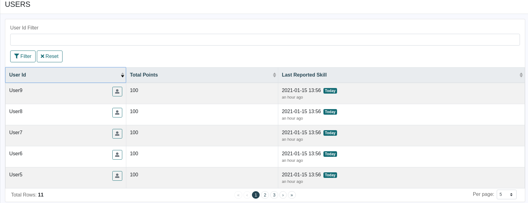 Transition Users page vue-table-2 table to use bootstrap-vue table · Issue #249 ...