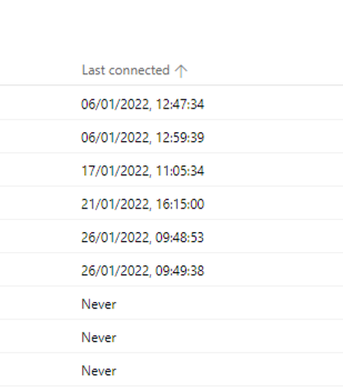 Last Connected column not sorting correctly · Issue #124 · microsoft ...