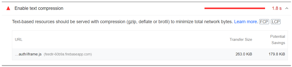 Iframejs Is Served Without Any Compression 263 Kb · Issue 6169 · Firebasefirebase Js Sdk