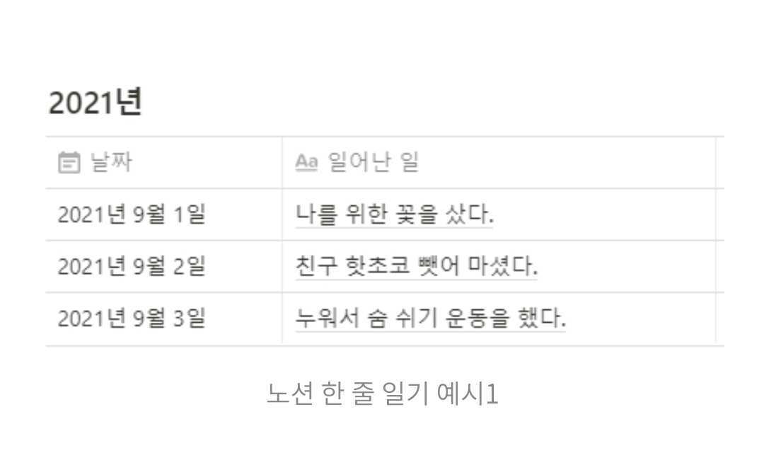 GitHub - JAVA-ggwak-java/jihee-crud-ts-fe: 냅다 CRUD 를 활용해보겠습니다.