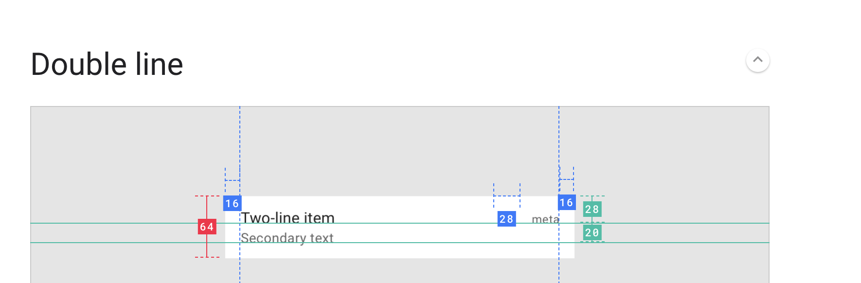 mdc-list double line has incorrect text alignment · Issue #2782 ...