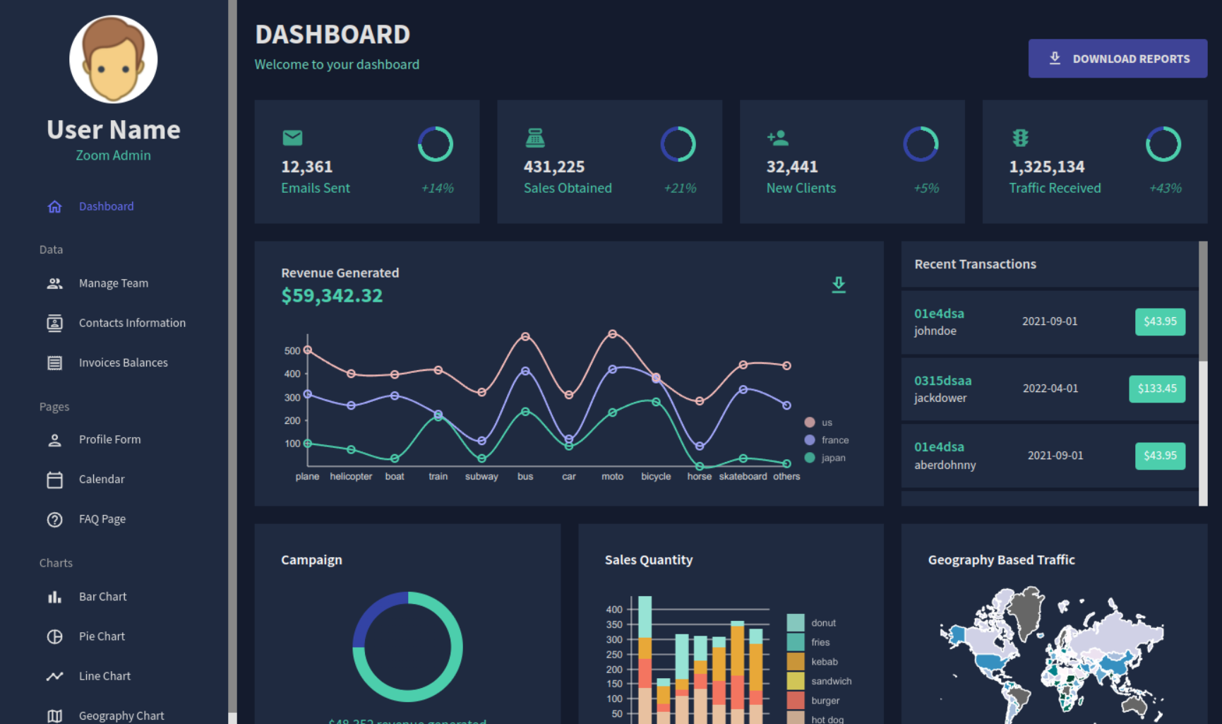 GitHub - bernardhanna/react-admin-dashboard: Building a Prototype of the Zoom Dashboard in React