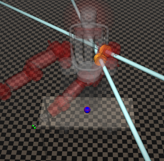 Task space control · Issue #149 · openai/mujoco-py · GitHub