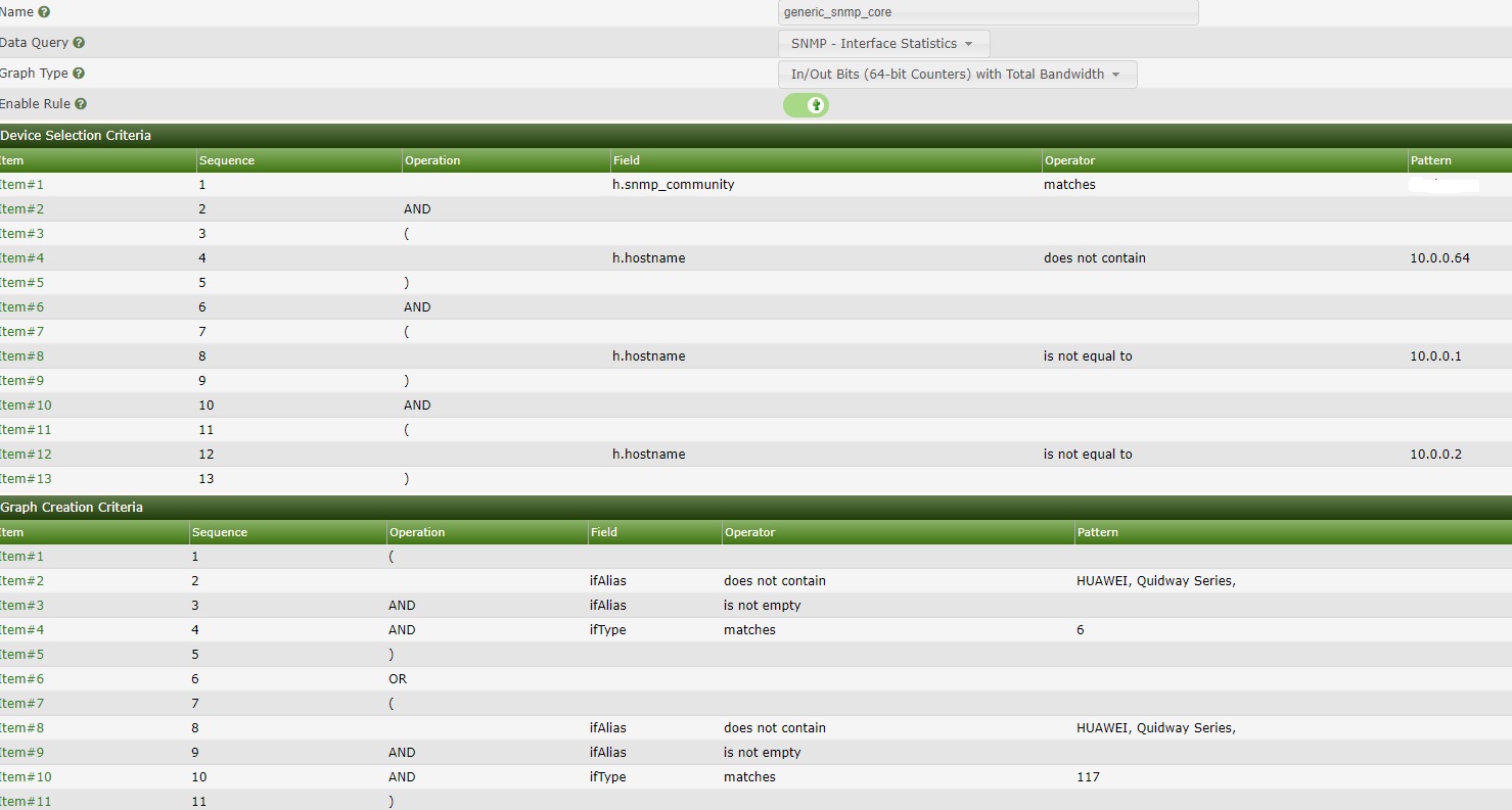 When reindexing in Automation, titles are not updated for Graph and Data Source · Issue #2354 ...