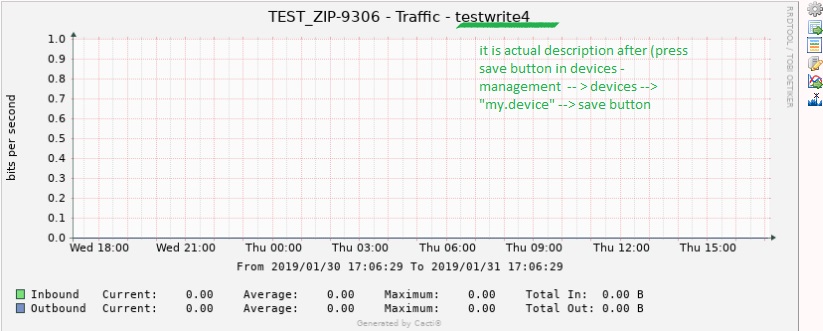 When reindexing in Automation, titles are not updated for Graph and Data Source · Issue #2354 ...