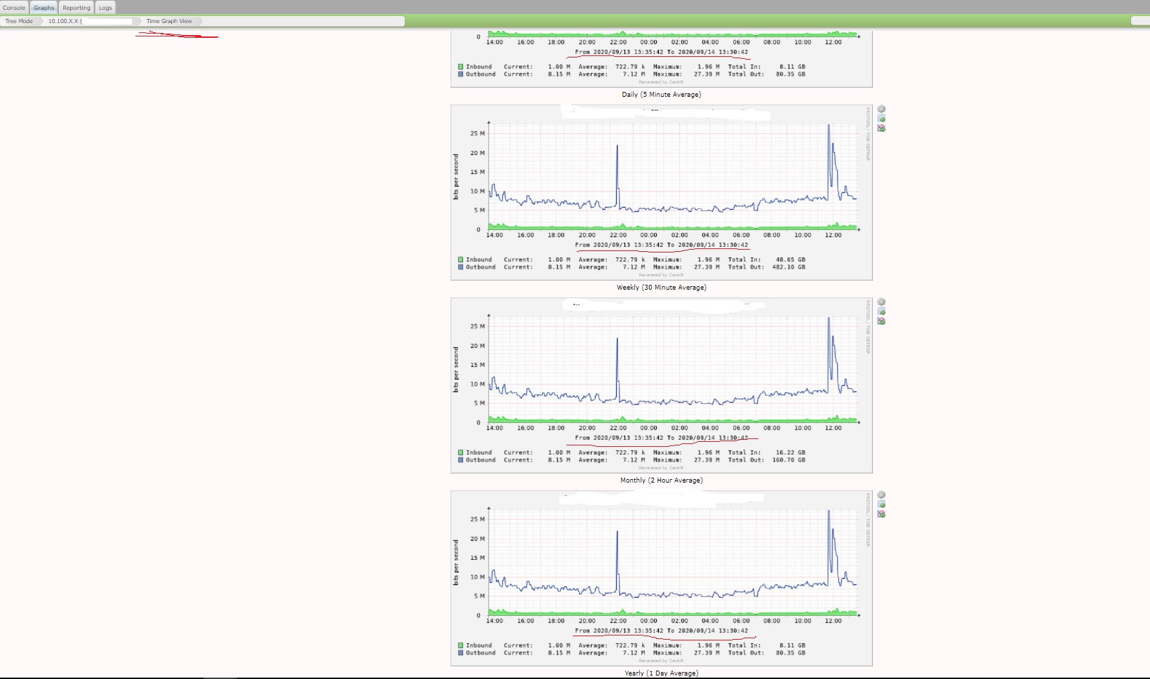 Graph history only for 1 one day · Issue #3799 · Cacti/cacti · GitHub