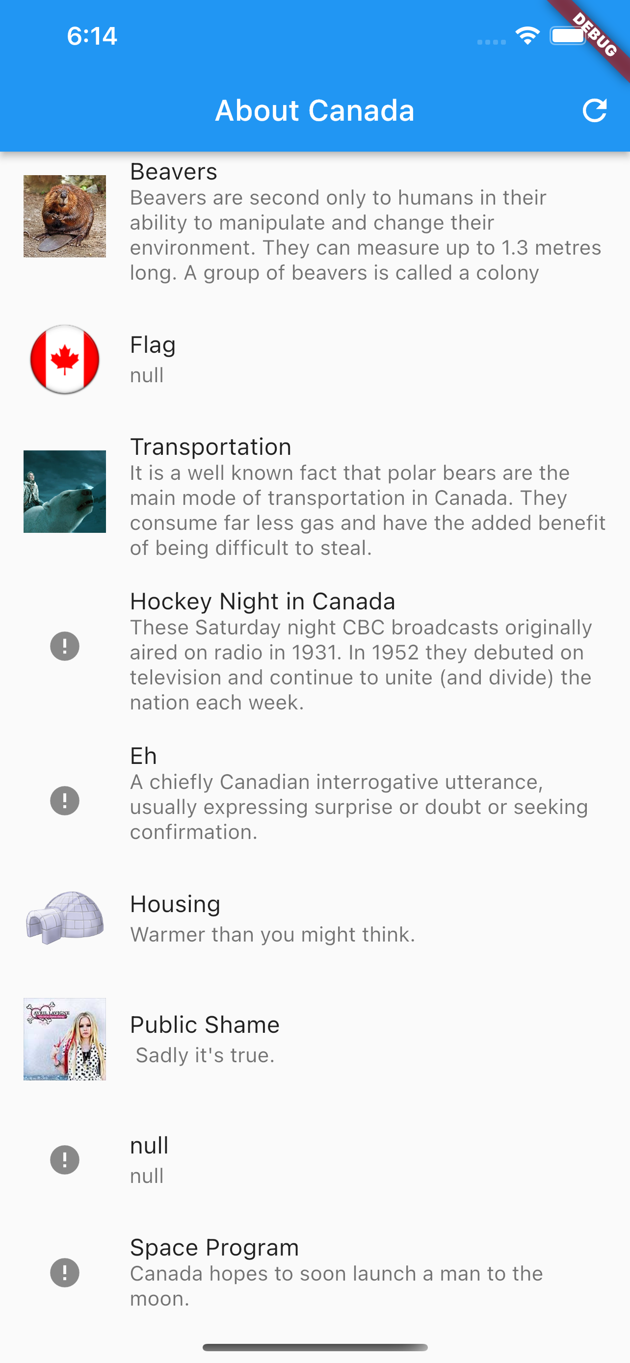 GitHub - bholendraofficial/artivatic