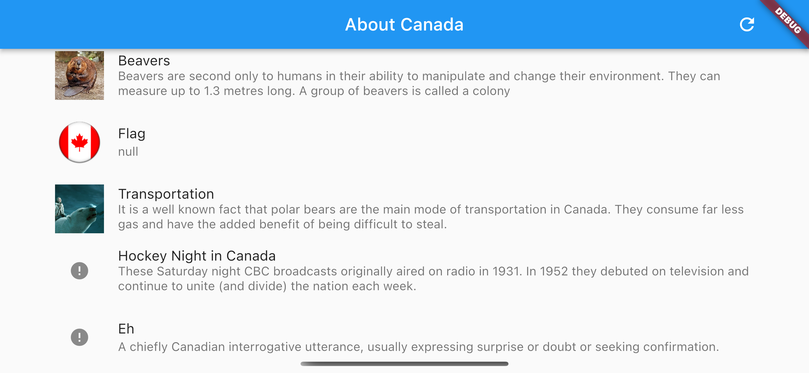 GitHub - bholendraofficial/artivatic