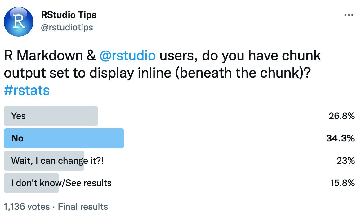 Is there a possibility of changing RStudio's default knitr chunk output option from 'inline' to ...