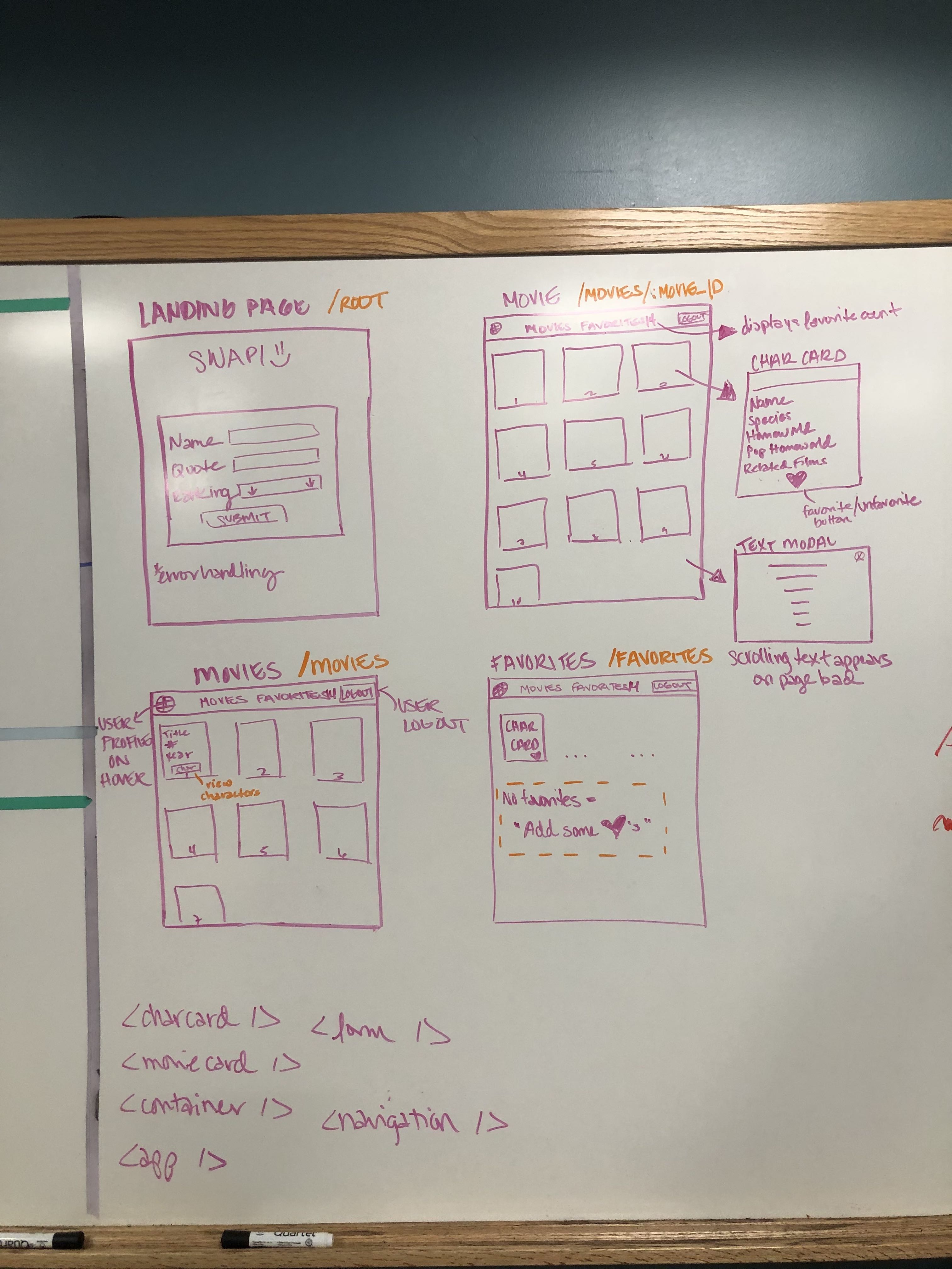 GitHub - ec-myers/swapi-trivia