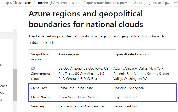 Could you please confirm the location and service provider on `China North 3` region? · Issue ...