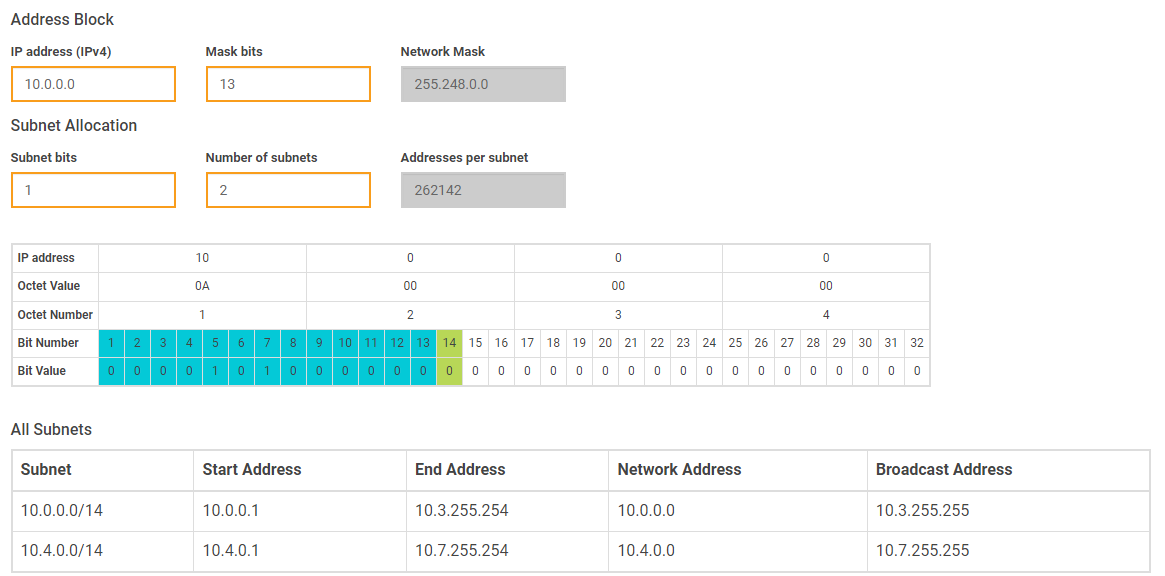Create and pass vm worker vnet with Service Endpoints to Batch to avoid Batch LB traffic ...
