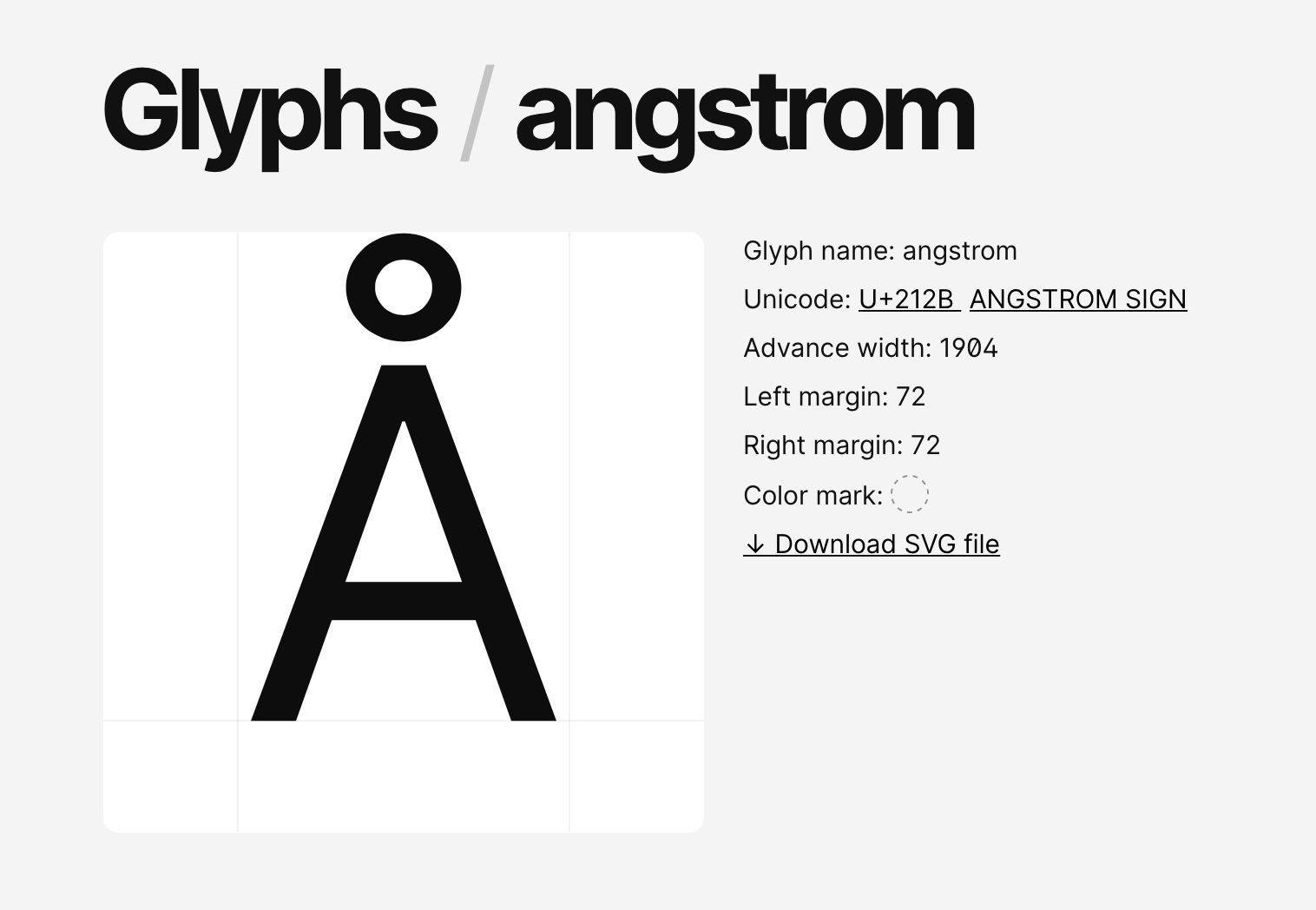 Kelvin and Ångström signs are different from K and Å · Issue #337 ...