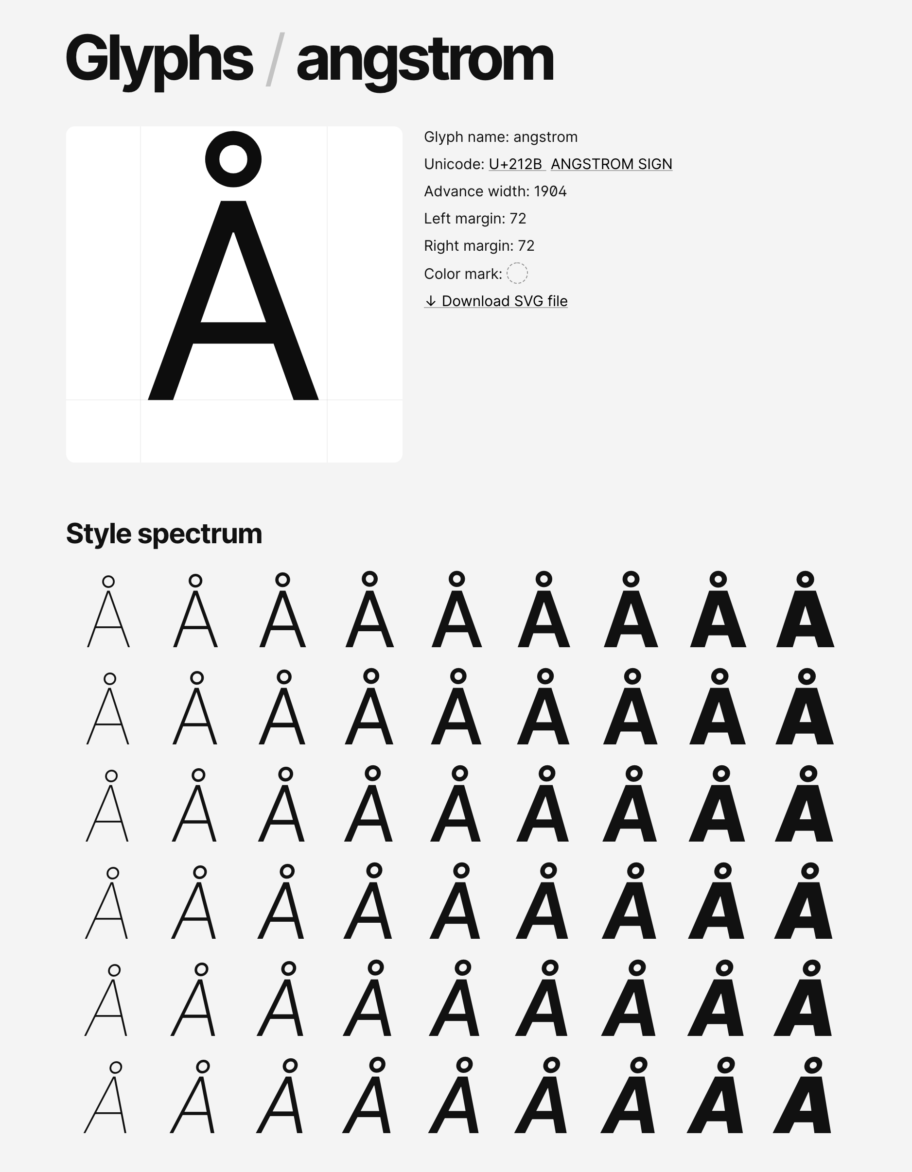 Kelvin and Ångström signs are different from K and Å · Issue #337 ...