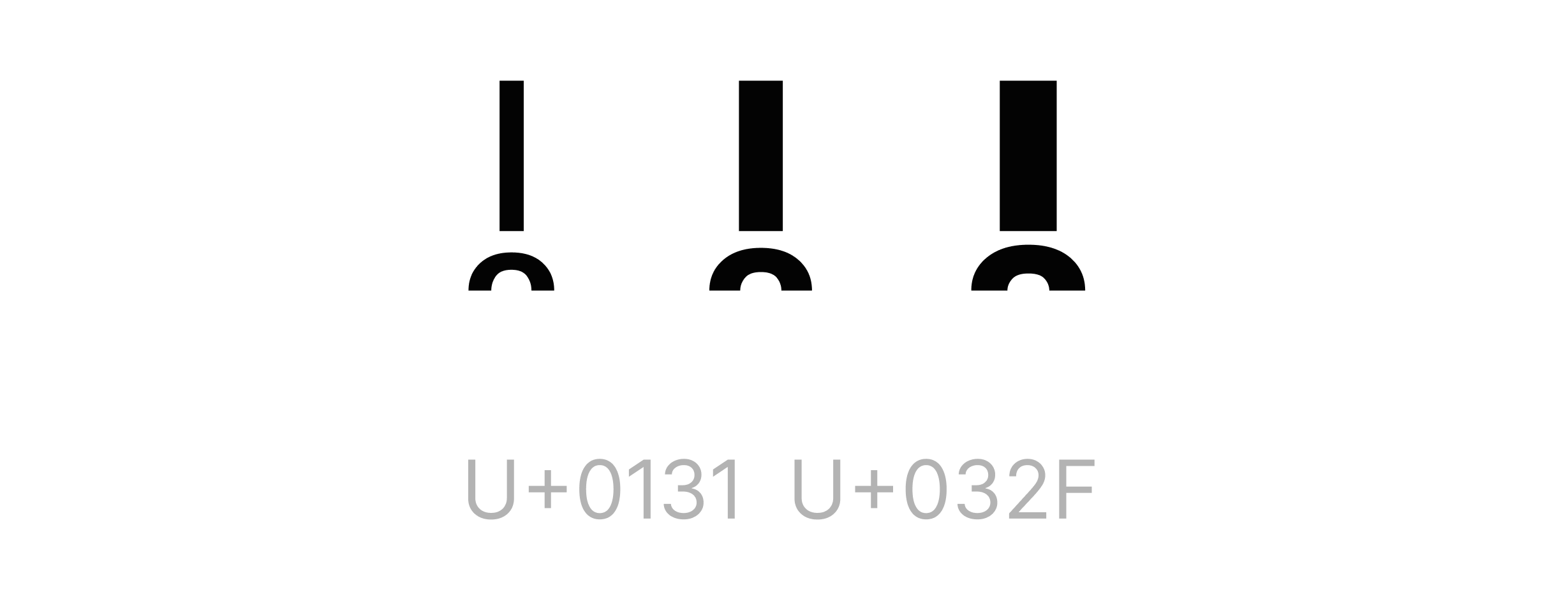 Missing below anchor for dotless i · Issue #535 · rsms/inter · GitHub