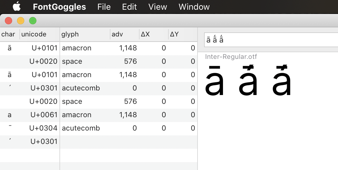 Missing diacritics anchor for Latin vowels with macron/breve · Issue #534 · rsms/inter · GitHub
