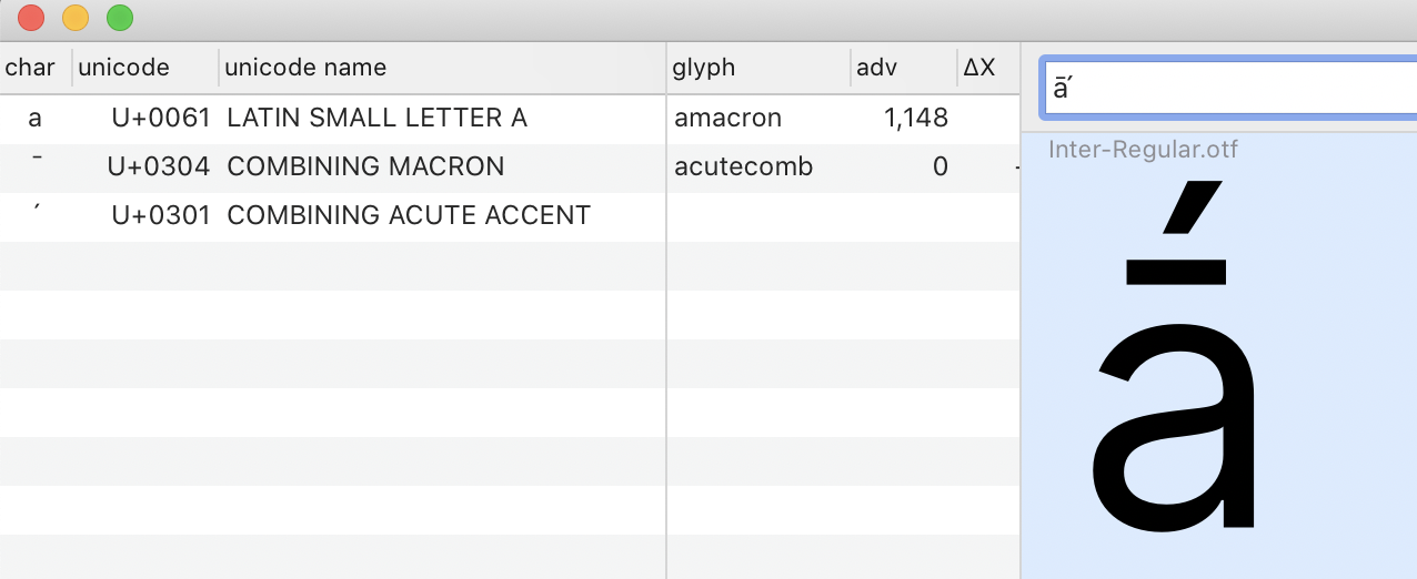 Missing diacritics anchor for Latin vowels with macron/breve · Issue #534 · rsms/inter · GitHub
