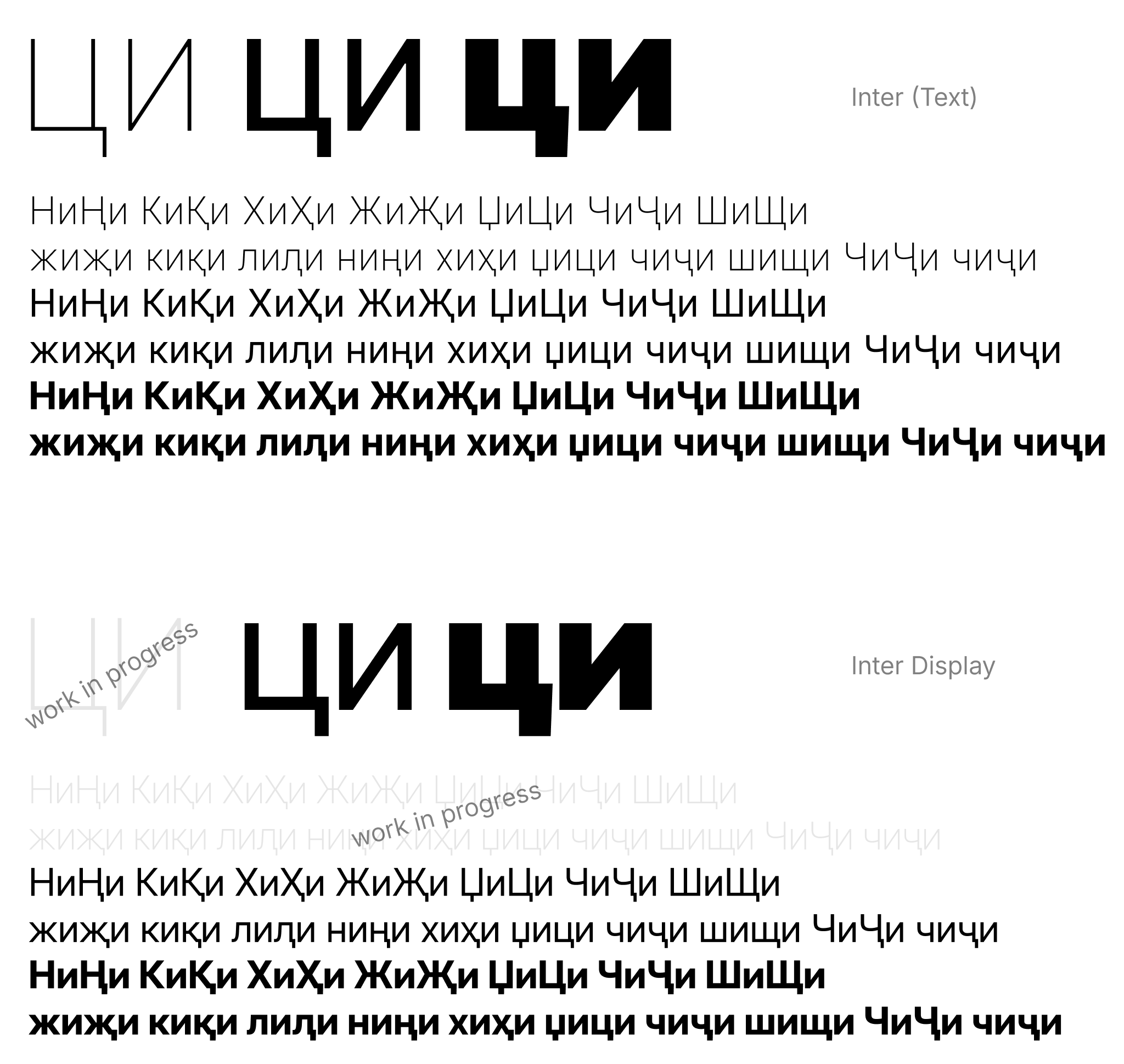 Inter Display: "ци" Looks Bad On Ultra-Bold and Heavy · Issue #564 · rsms/inter · GitHub
