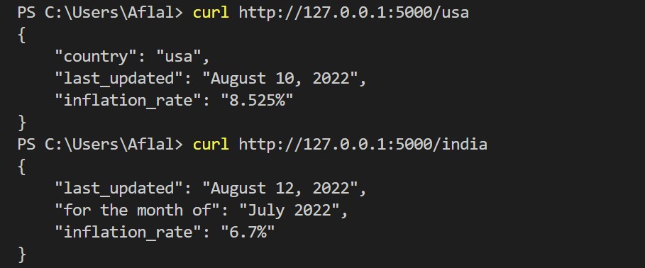 GitHub - AflalHussain/inflation-rate-api: an api to get monthly inflation rate of countries ...