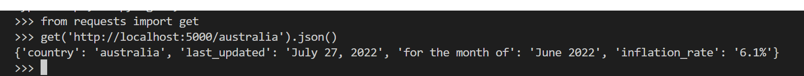 GitHub - AflalHussain/inflation-rate-api: an api to get monthly inflation rate of countries ...