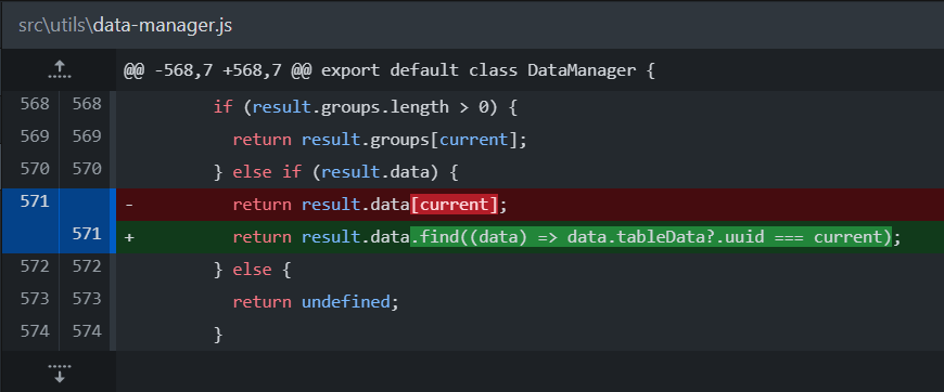 Detail panel doesn't open when the rows are grouped · Issue #402 · material-table-core/core · GitHub