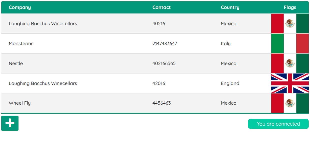 GitHub - legion40216/Table_Countries: A website with a creative looking ...